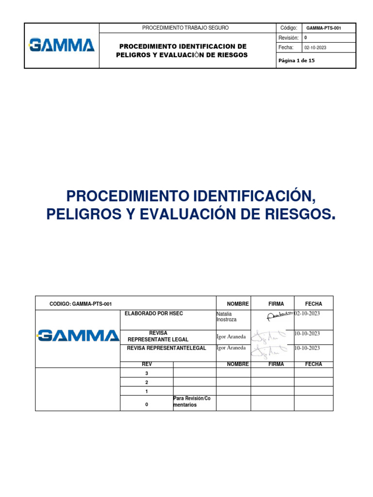 Procedimiento Iper | Descargar gratis PDF | Evaluación de riesgos | Riesgo