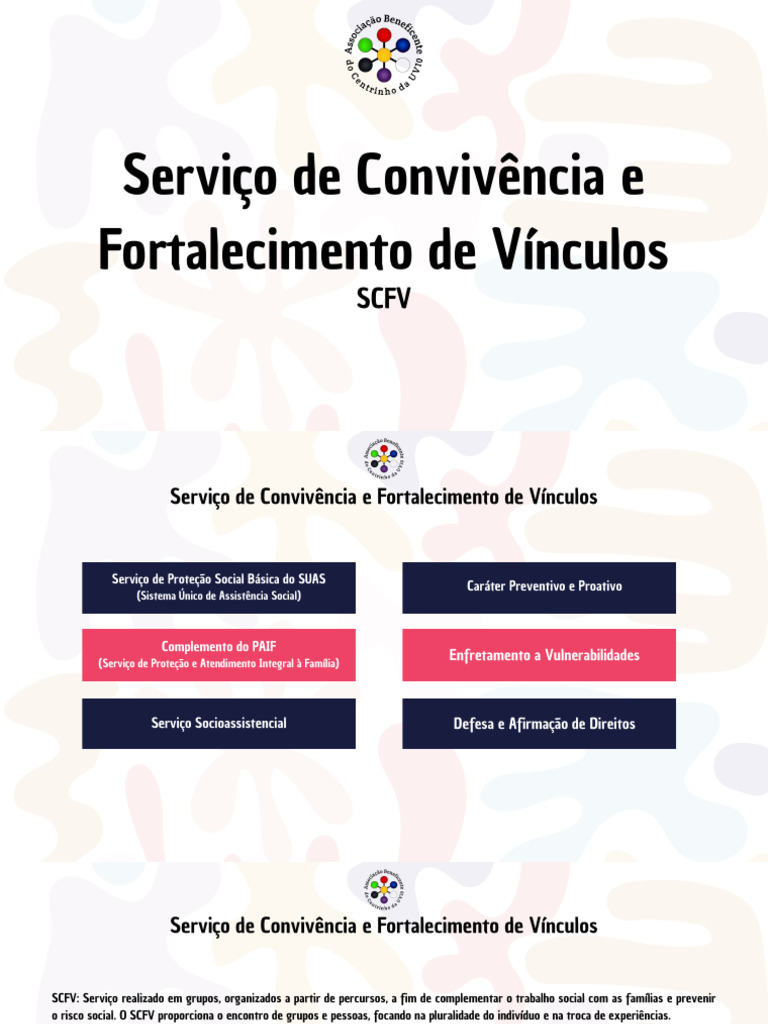 Mapa de Percurso SCFV - 6 A 15 Anos | PDF | Sociologia | Família