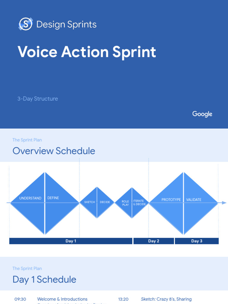 Voice Action Sprint Deck - 3-Day Template | Download Free PDF ...