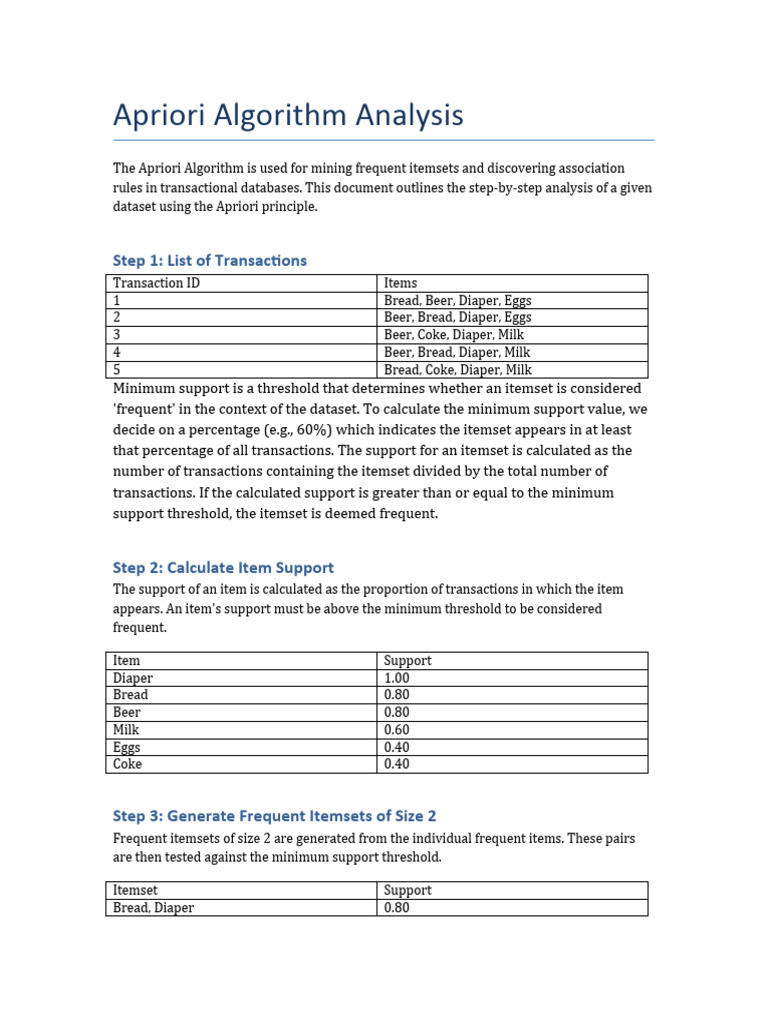 Updated Apriori Algorithm Analysis | PDF | Information Technology Management | Applied Mathematics