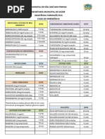 Tipos e Calibres de Agulhas e Seringas | PDF | Seringa | Obesidade