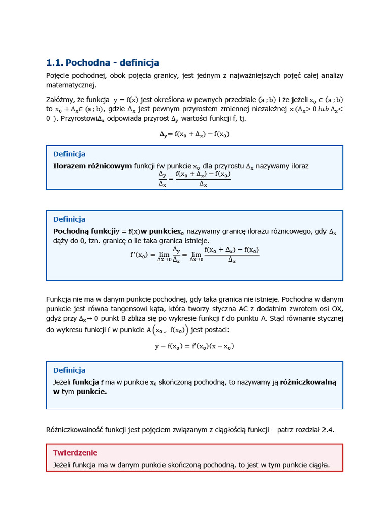 Pochodne - Teoria | PDF