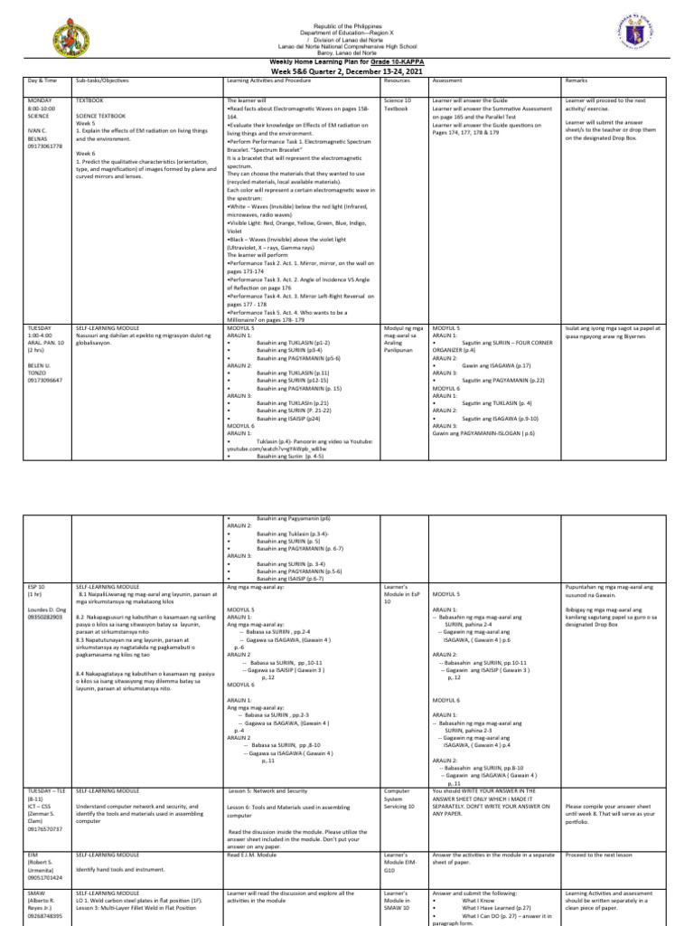 Weekly Home Learning Plan Kappa q2 Week 5 6 | PDF | Electromagnetic ...