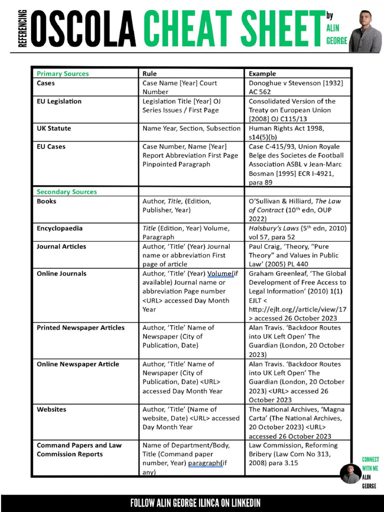 Oscola Referencing Sheet 1700142305 | PDF
