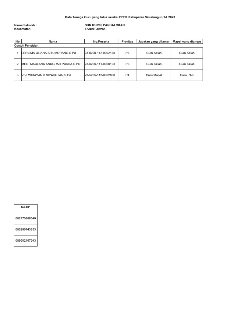 Lampiran Surat Permintaan Data PPPK-1 | PDF