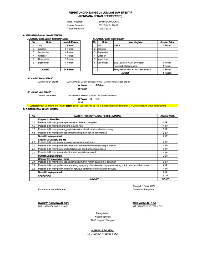 Rpe, Prota & Promes Ganjil-Genap 2023-2024 Kelas 7ok | PDF