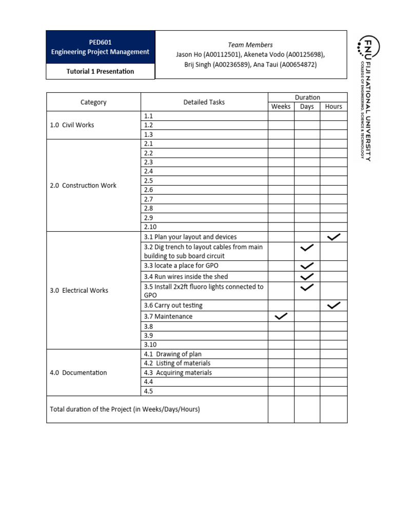 Tutorial 1 Electrical Work | PDF