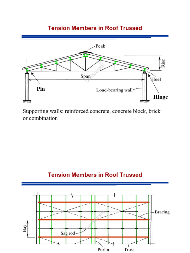 Tension Members in Roof Trusses Analysis | PDF | Truss | Building