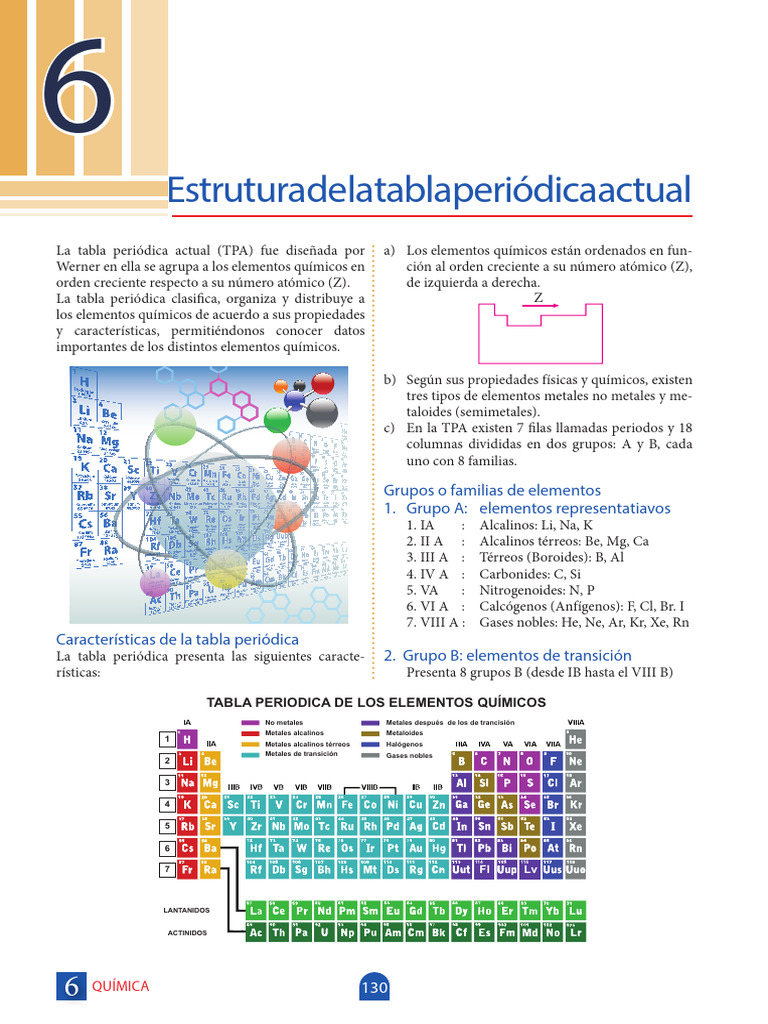 Estructura de La Tabla Periódica | PDF | Tabla periódica | Elementos ...