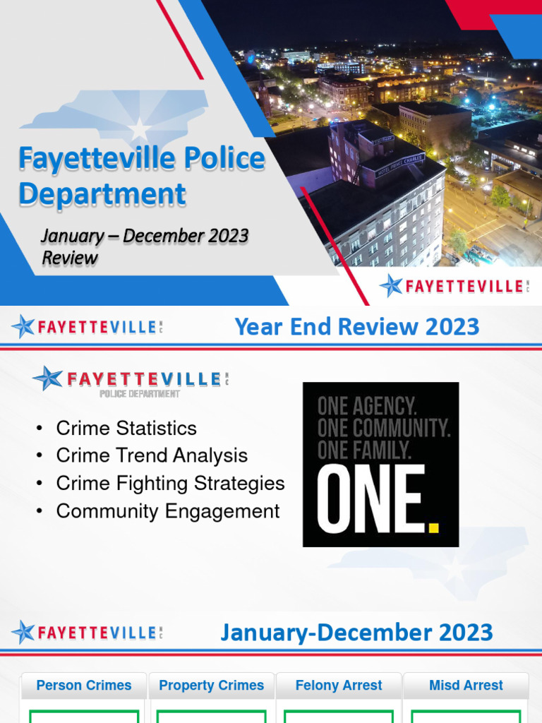 FPD 2023 Annual Review | PDF | Problem Behavior | Common Law