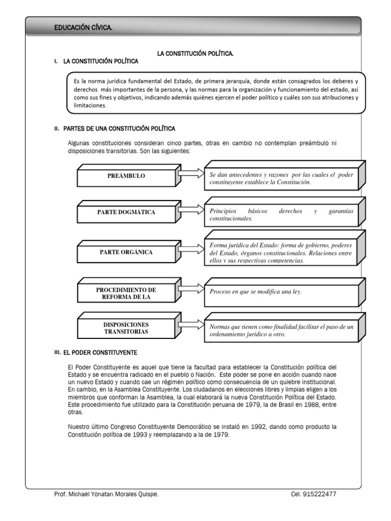 La Constitución Política Tema Educ Cívica Pdf Constitución