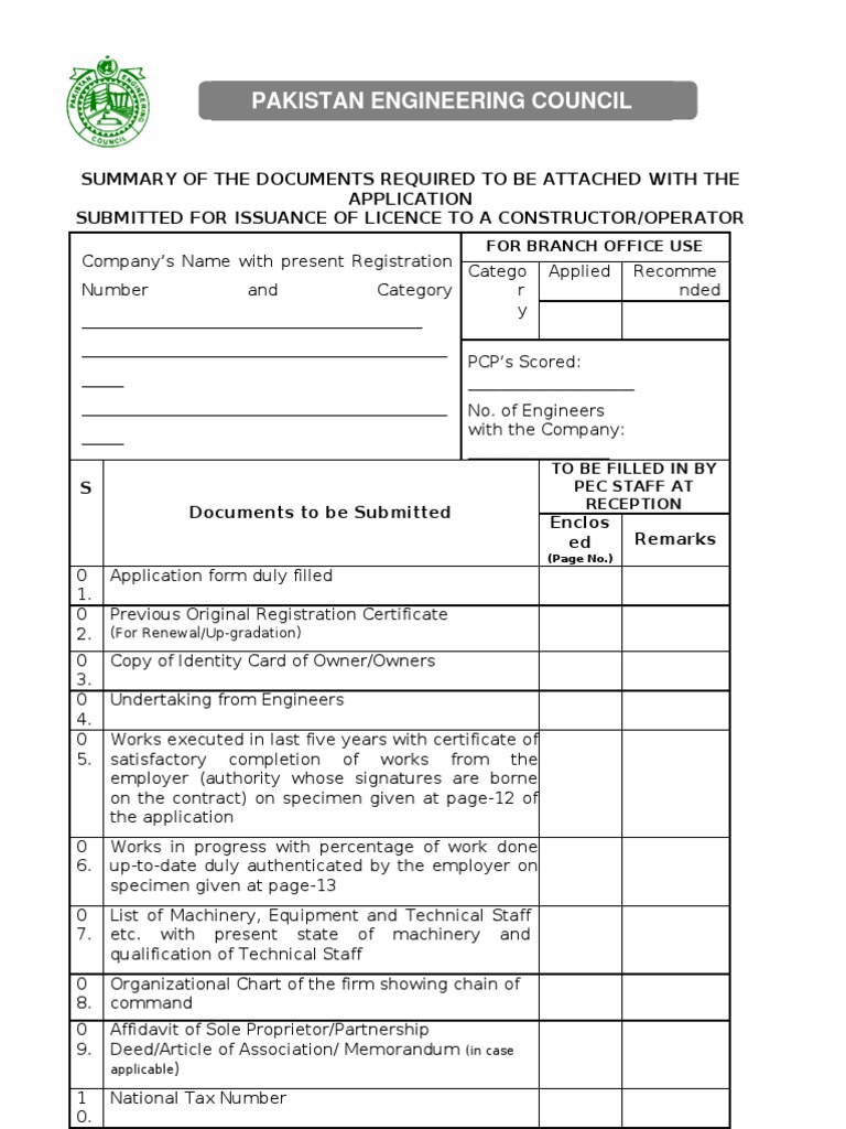Req Documents | PDF | Government | Government Information