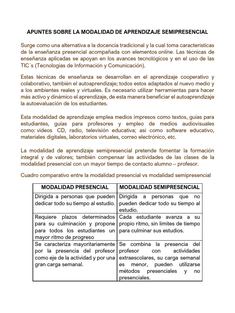 A. La Modalidad de Aprendizaje Semipresencial | PDF | Enseñando | Aprendizaje
