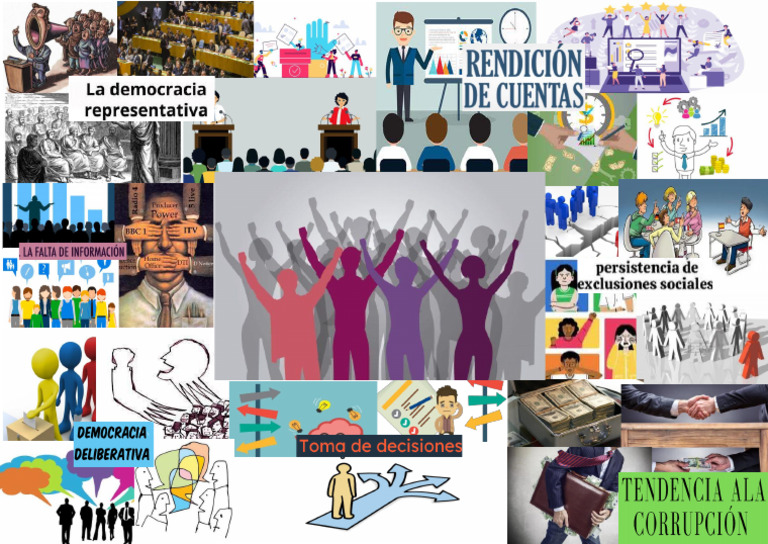 Democracia Moderna | PDF