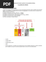 Guide de rédaction APA FSI ULaval | PDF