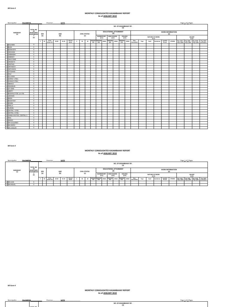KR Form 4 Kasambahay Report | PDF | International Finance | Foreign ...