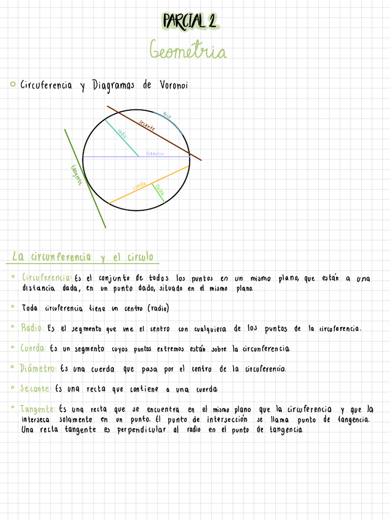 Geometría 2 | PDF | Tangente | Objetos geométricos