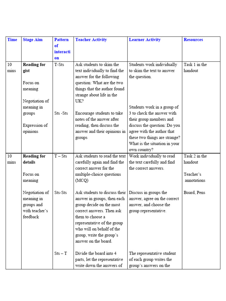 Meaning Tasks - Group Work | Download Free PDF | Multiple Choice | Cognition