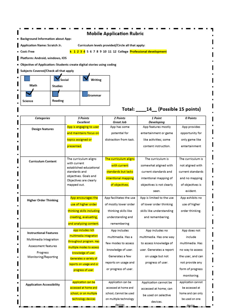 Scratch Jr. Mobile App Evaluation Rubric | PDF | Mobile App | Curriculum
