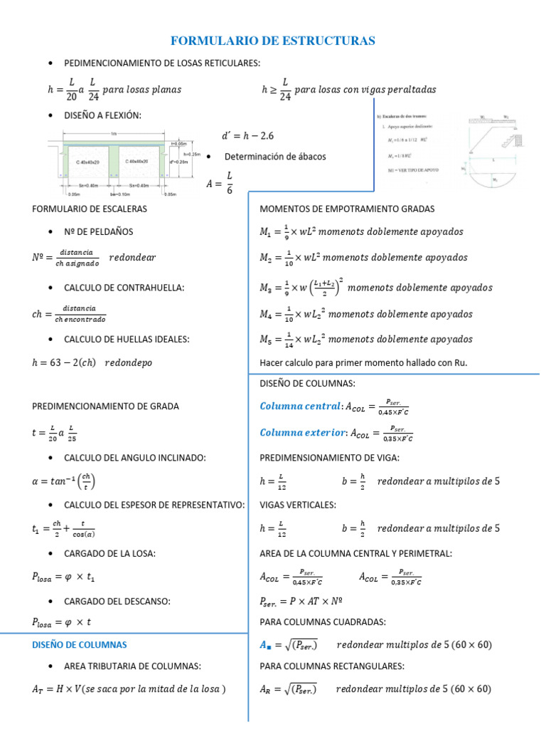 Formulario de Estructuras Iv | PDF | Ingeniería estructural | Ingeniero ...