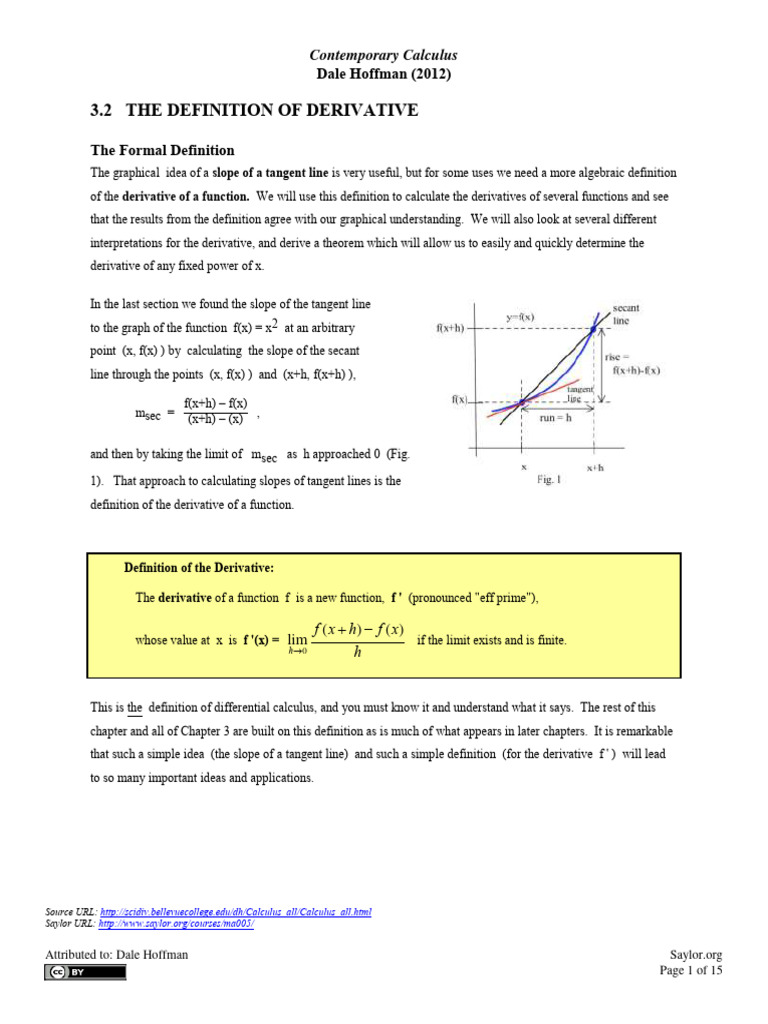 MA005 3.2 Definition of Derivative | PDF | Derivative | Slope