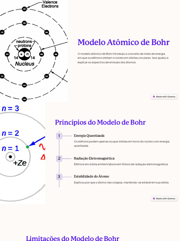 Modelo Atomico de Bohr | PDF | Elétron | Mecânica Quântica