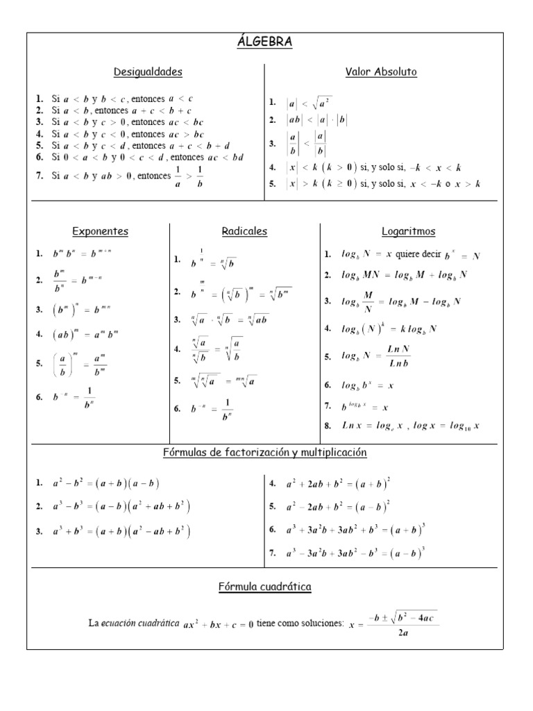 Formularios de Calculo | PDF | Funciones trigonométricas | Matemática ...