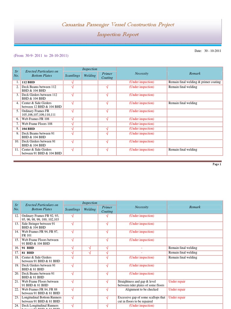 Casuarina Passenger Vessel Construction Project Inspection Report | PDF ...