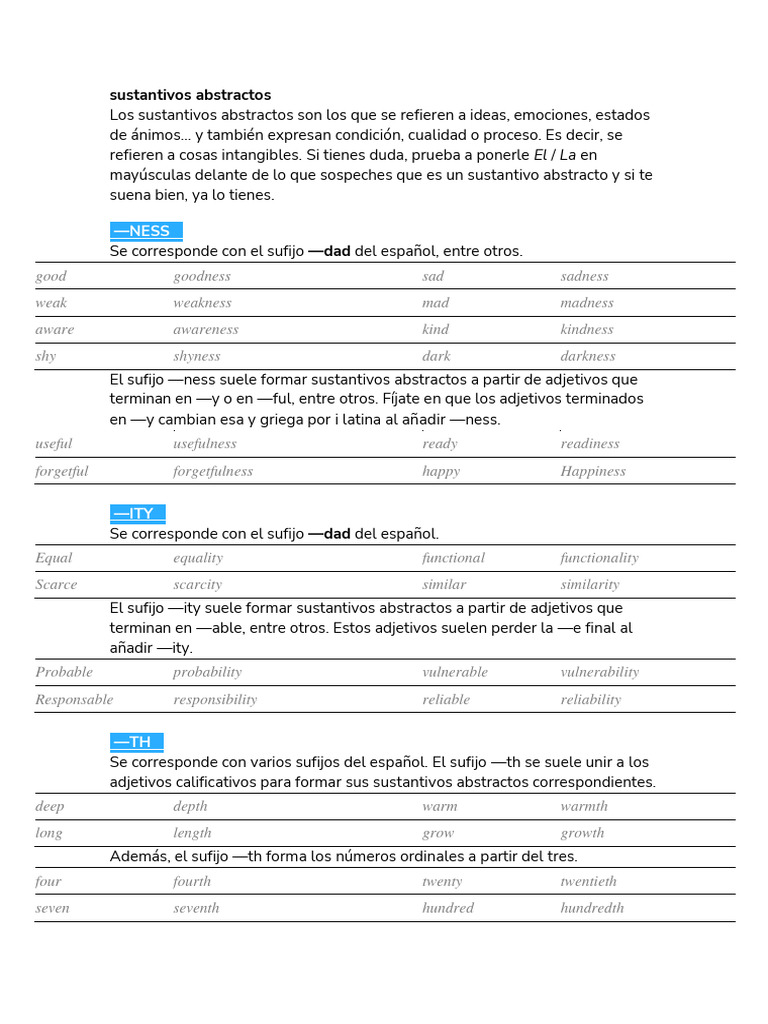 Sustantivos Abstractos | PDF | Lingüística | Semántica