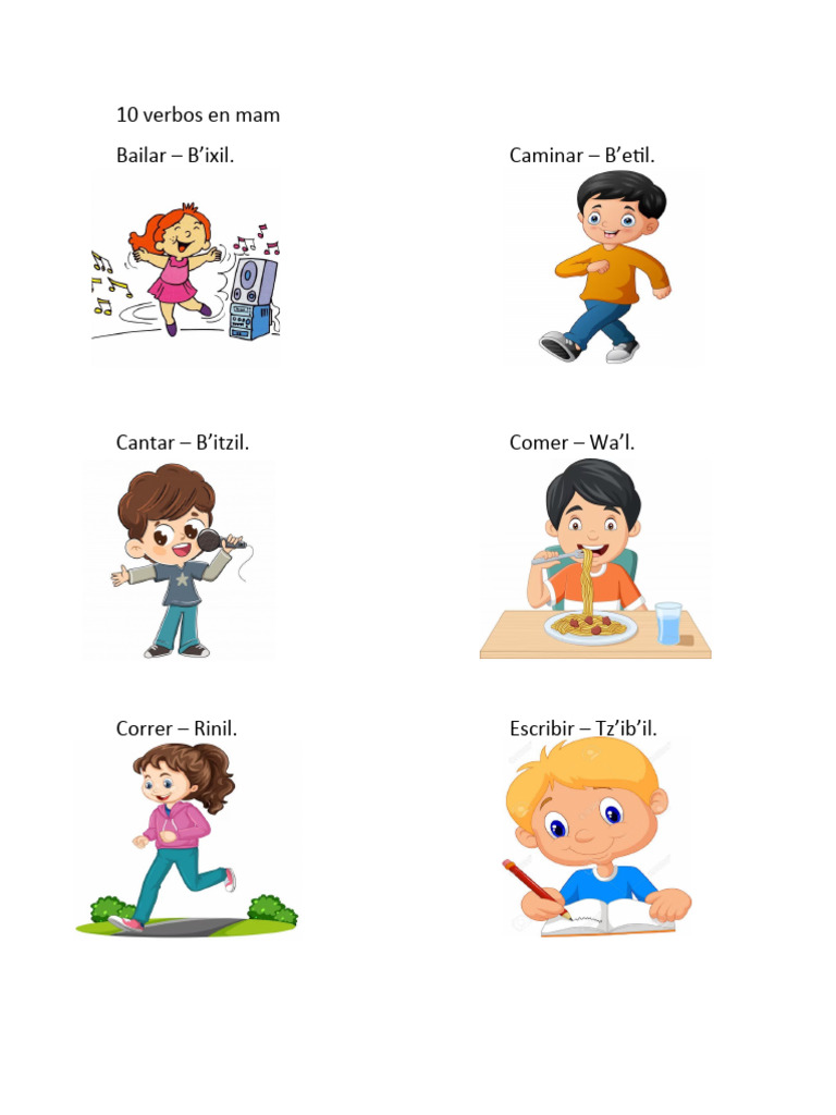 10 Verbos en Mam | PDF