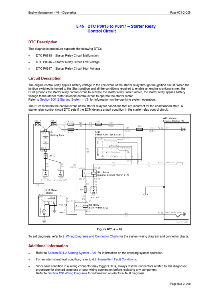 DTC P0615 3 | PDF | Relay | Switch