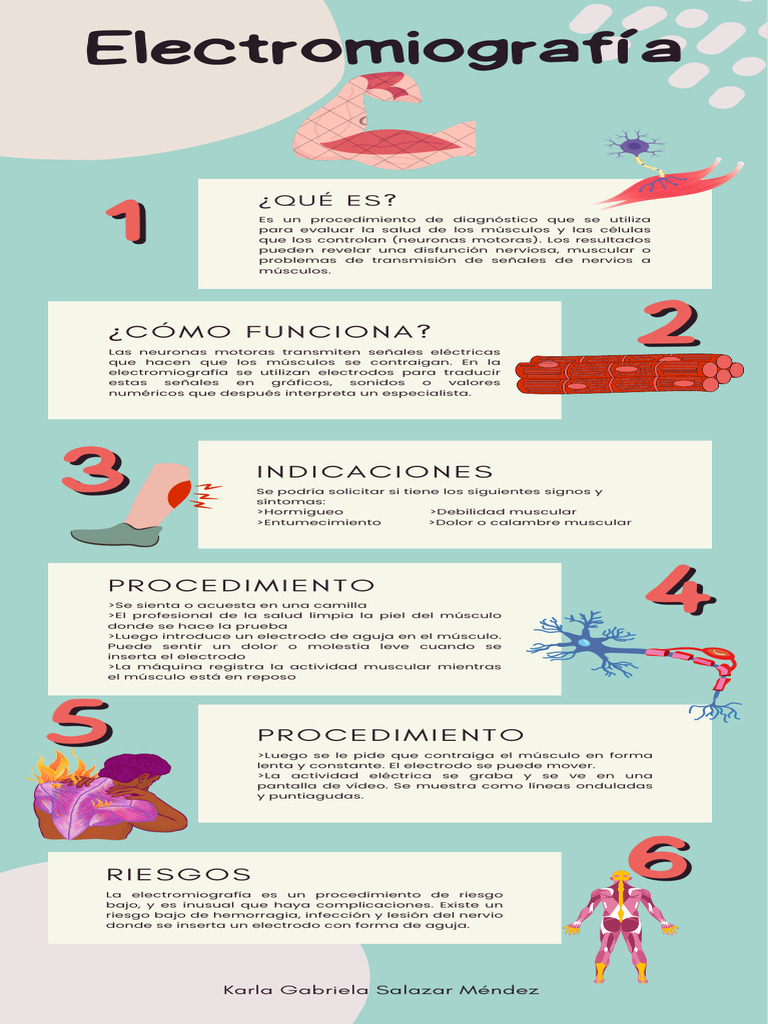 Electromiografía - 20230918 - 030506 - 0000 | PDF