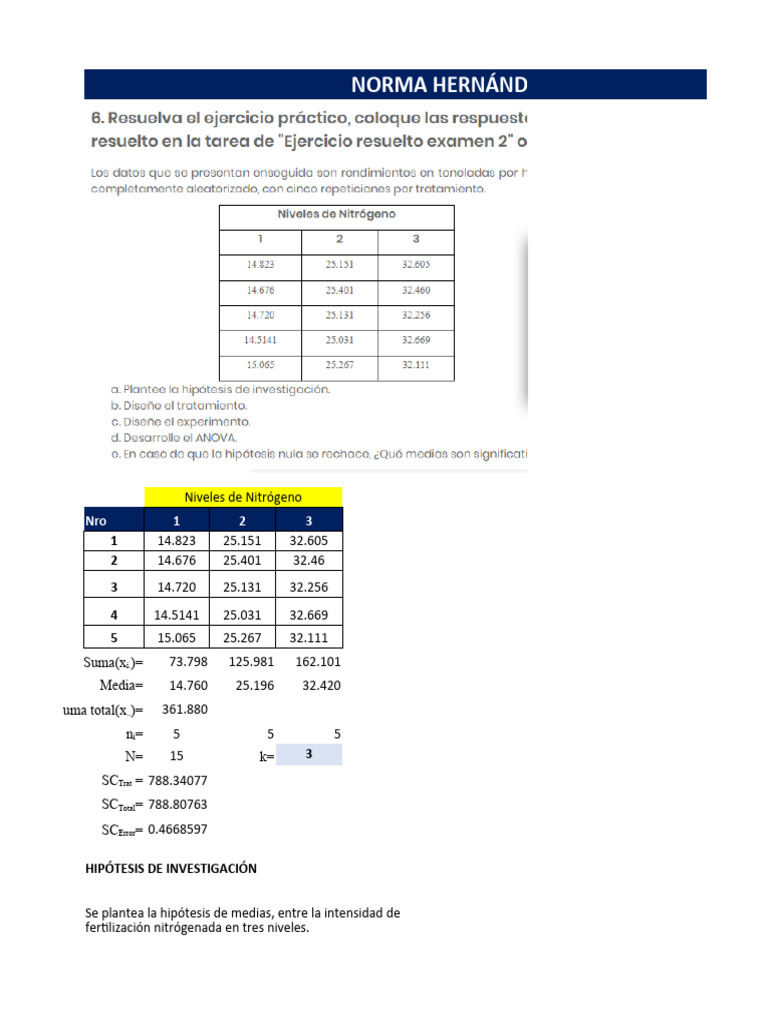Análisis ANOVA de Niveles de Nitrógeno | PDF | Análisis de variación | Inferencia estadística