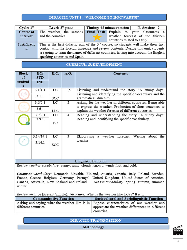 Didactic Unit 1 - Welcome To Hogwarts | PDF | Human Communication | Learning