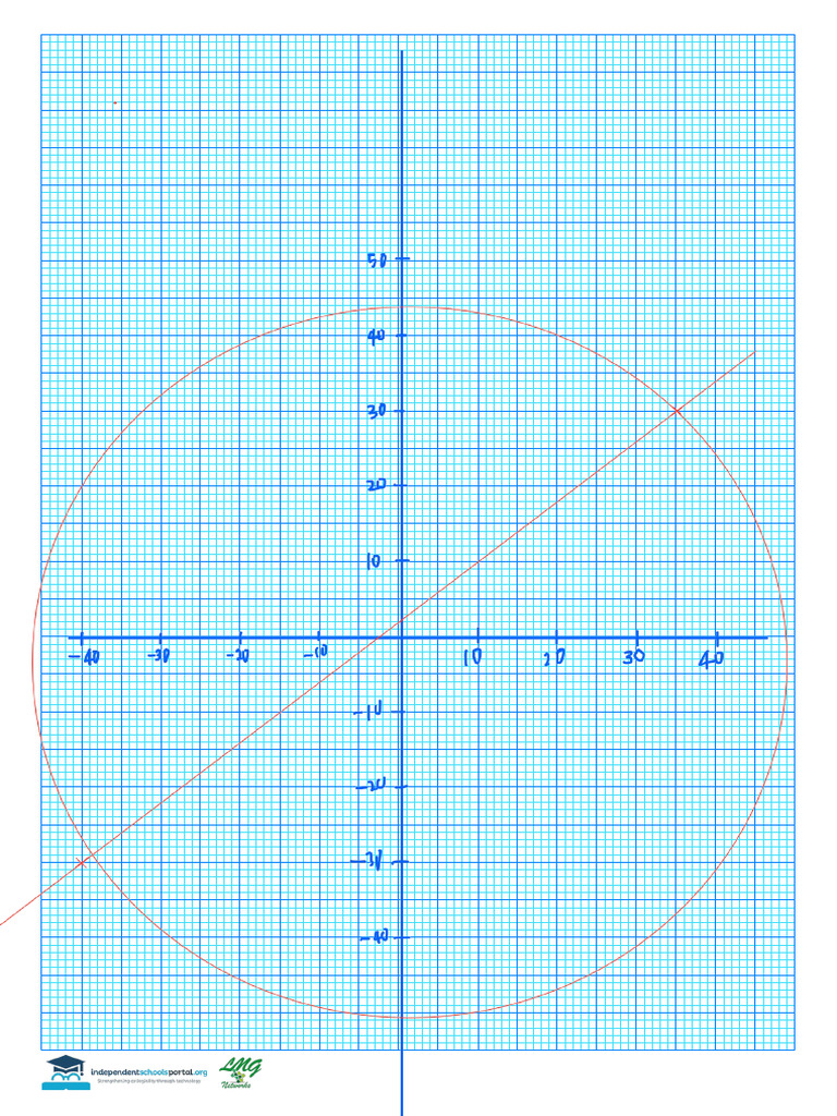 2mm Graph Paper | PDF