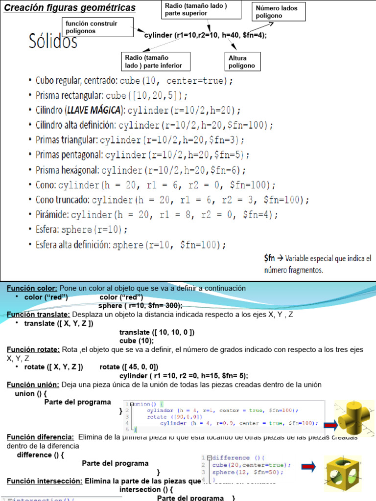Funciones OpenScad | PDF