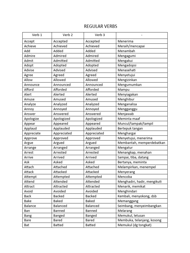 Regular Verbs | PDF