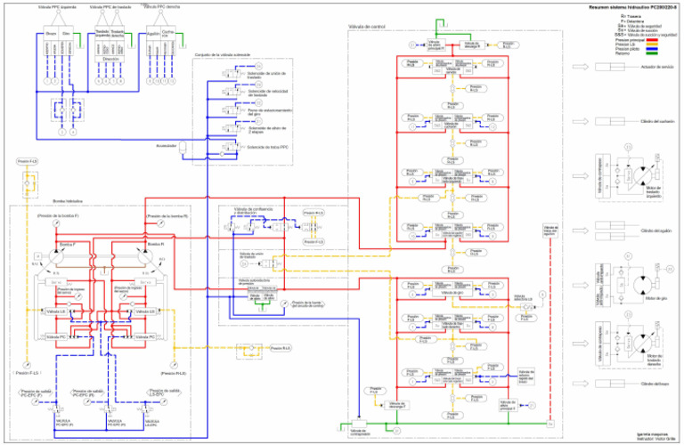 Plano Resumen Hidraulico PC200-8 | PDF