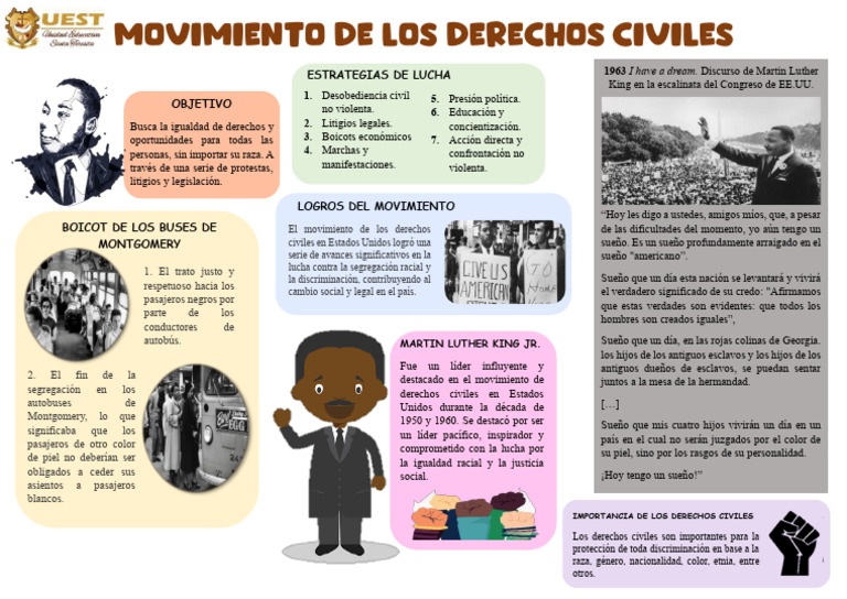 Movimientos de Derechos Civiles | PDF | Justicia | Crimen y violencia