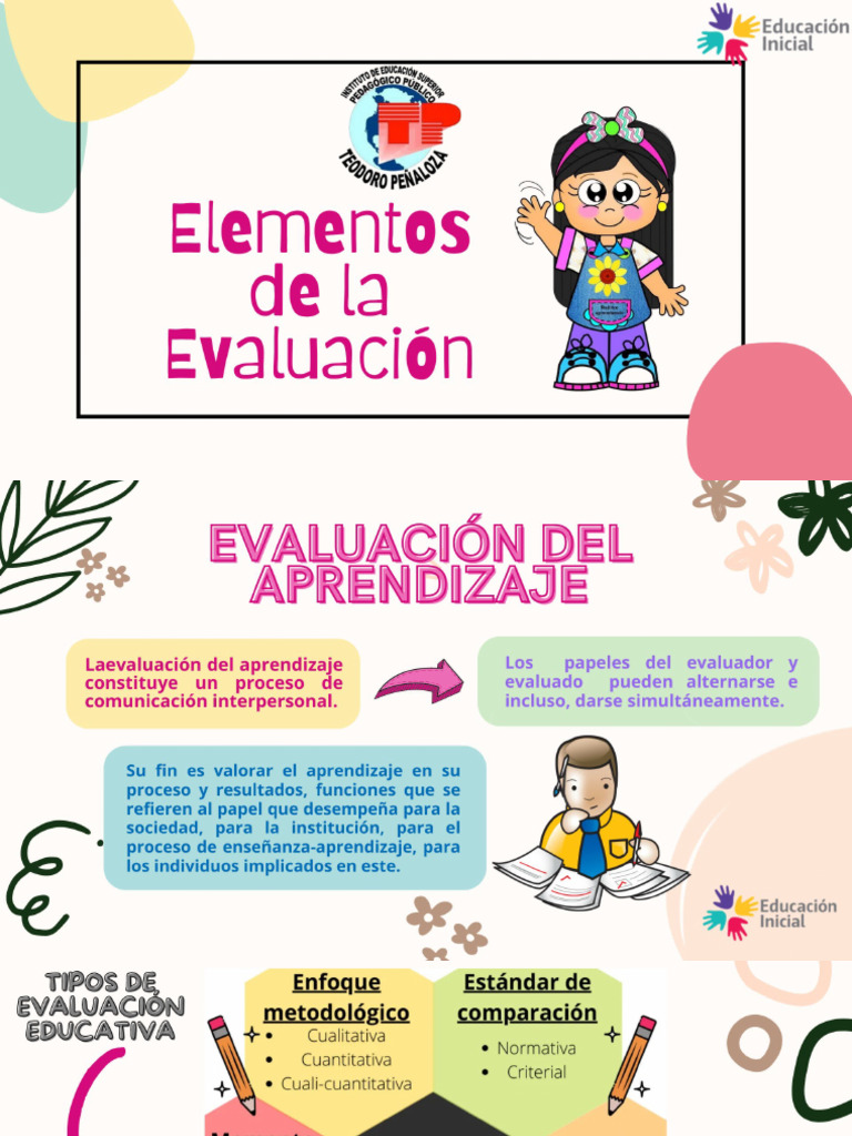 Elementos de La Evaluación | PDF