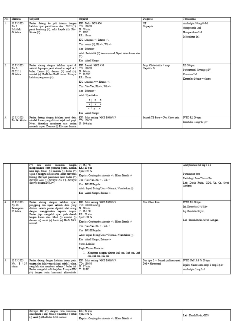 Borang Isip Fitri | PDF