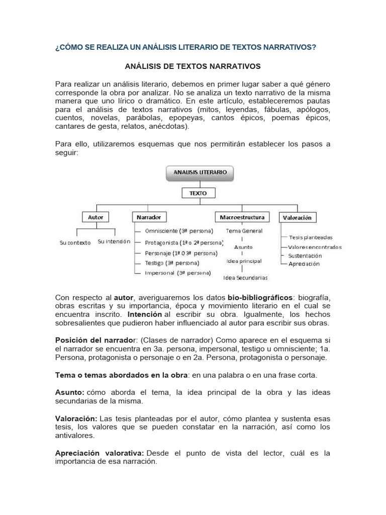 Análisis de Textos Narrativos | PDF | Narración