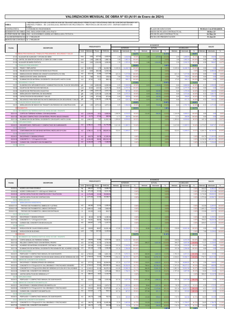 Valorizacion #04 Febrero 2024 | Descargar gratis PDF | Materiales de construcción | Materiales