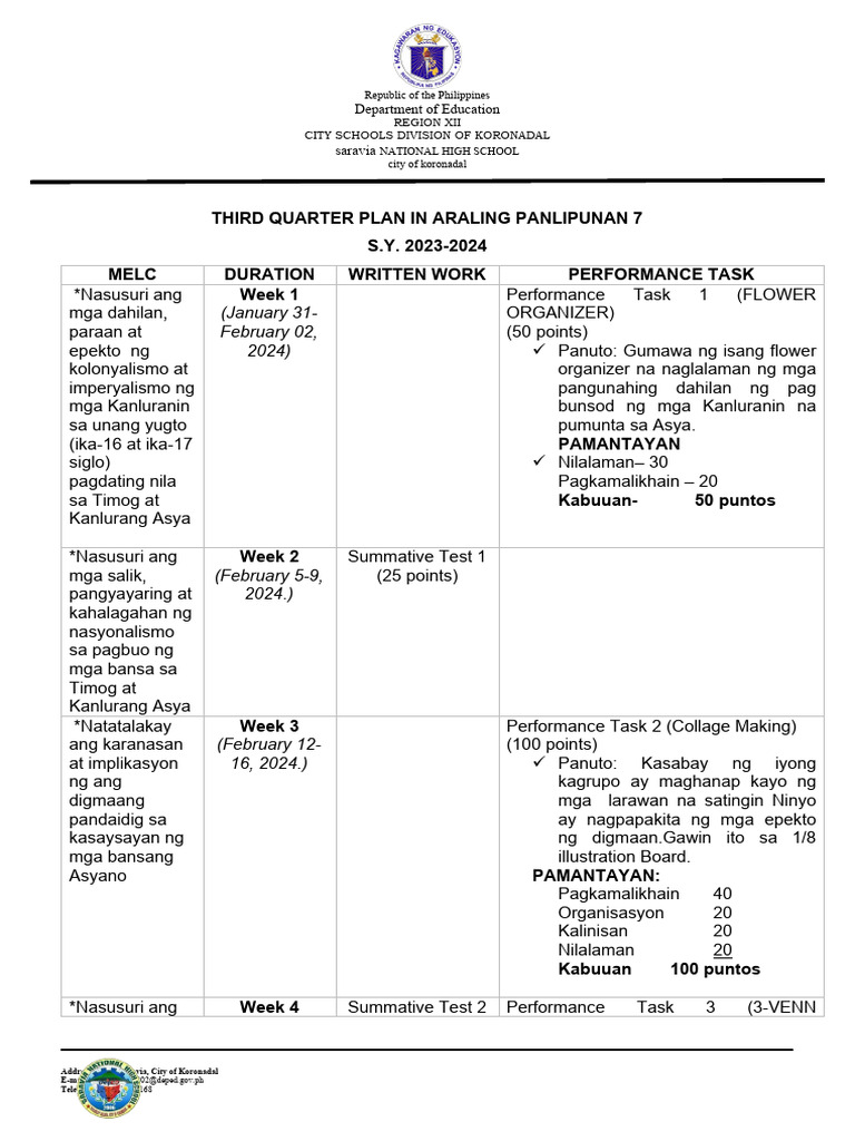Quarterly Plan AP 7 Quarter 2 | PDF