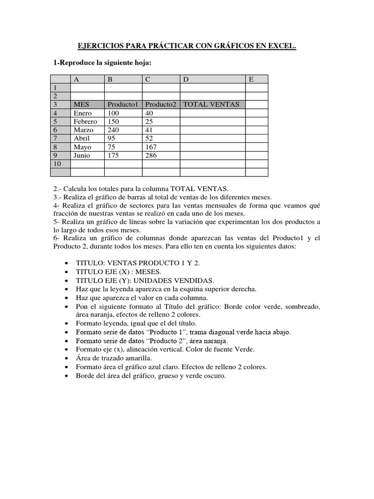 Practica De Graficos Pdf