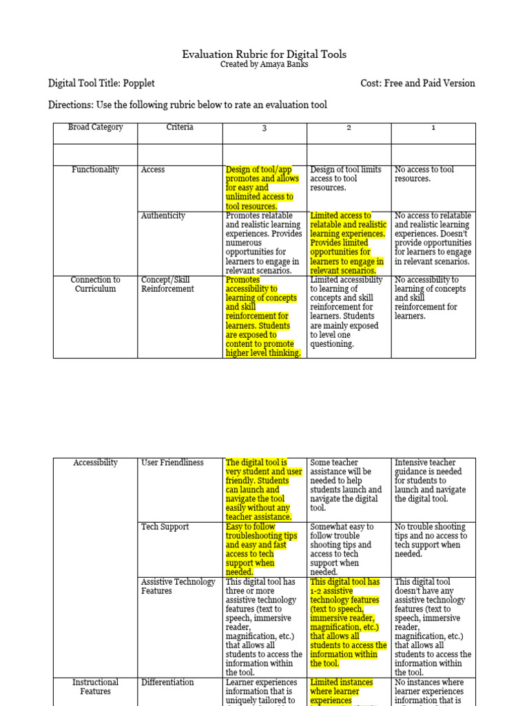 Digital Tool Evaluation Rubric Popplet | PDF | Learning | Rubric (Academic)