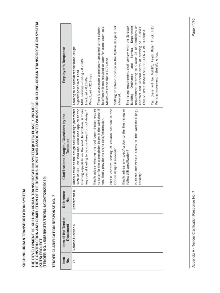 Tender Clarification Response | PDF