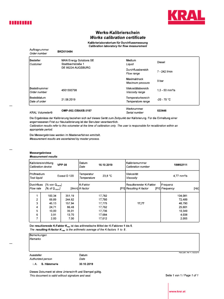 Certificate Calibratio of Diesel Oil Flowmeter | PDF