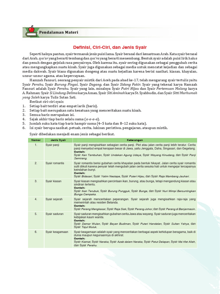 Definisi, Ciri-Ciri, Dan Jenis Syair: Yang Saleh Karya Tulis Sutan Sati ...