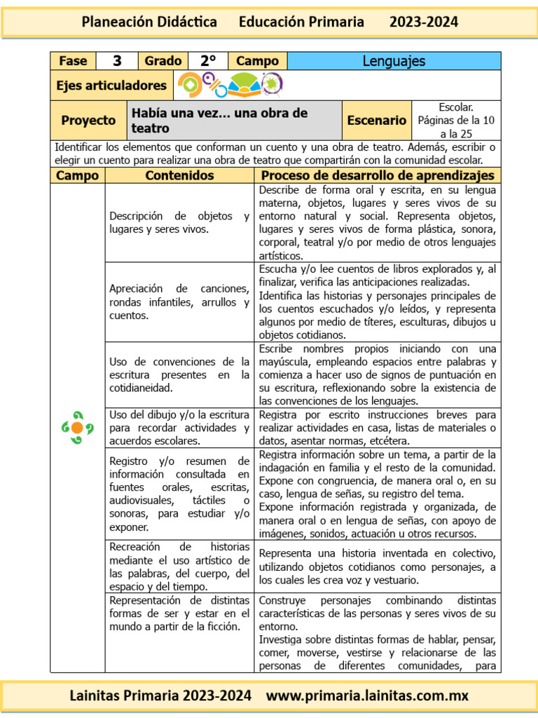 2do Grado Marzo - 05 Había Una Vez Una Obra de Teatro (2023-2024 ...